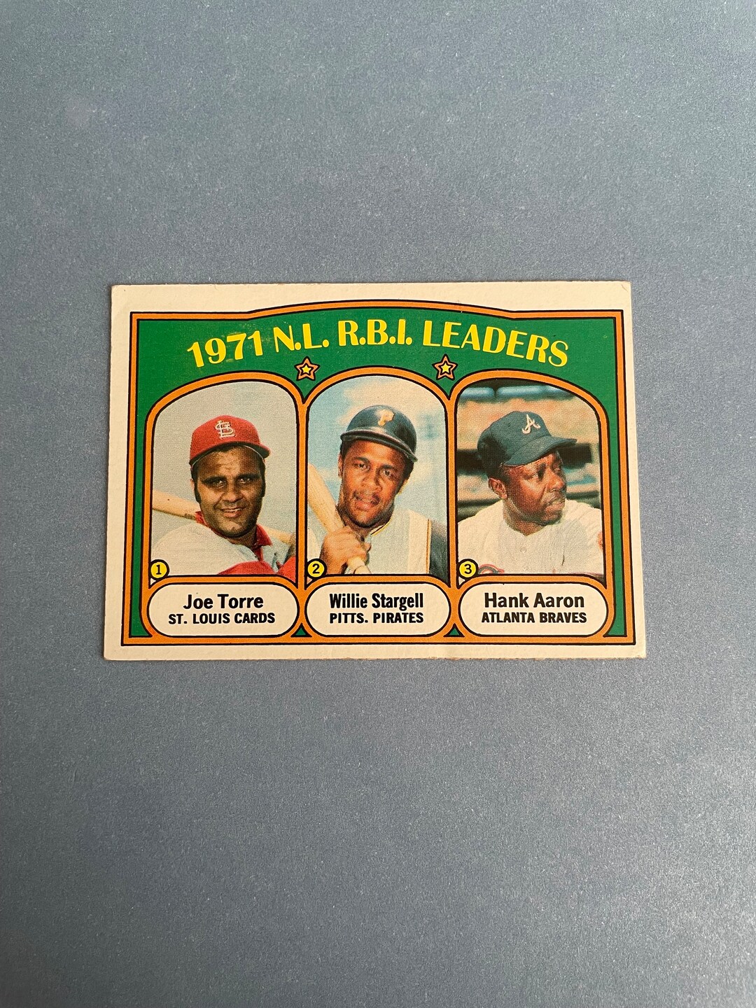 HANK AARON 1972 Topps 1971 National League RBI Leaders - Etsy