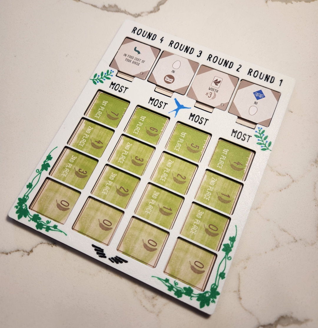 Wingspan - Dual Sided Goal Board Tray / Overlay - Etsy