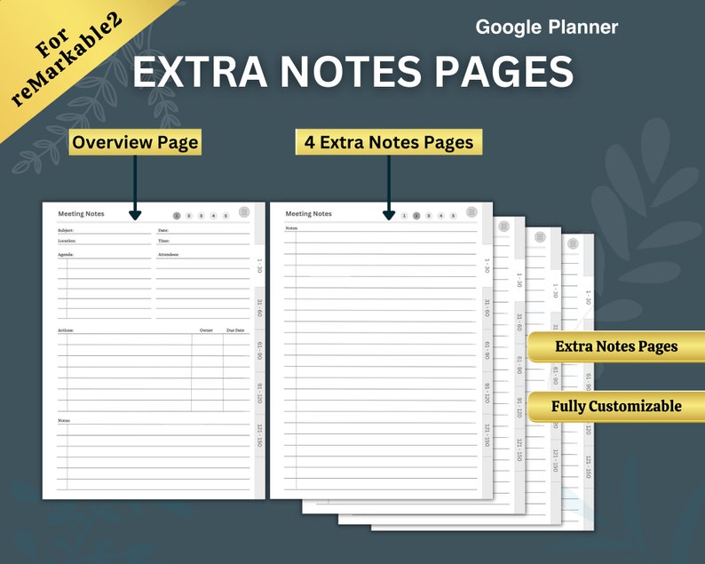 Remarkable 2 Meeting Notes Book Template 2024-2025, Remarkable ...