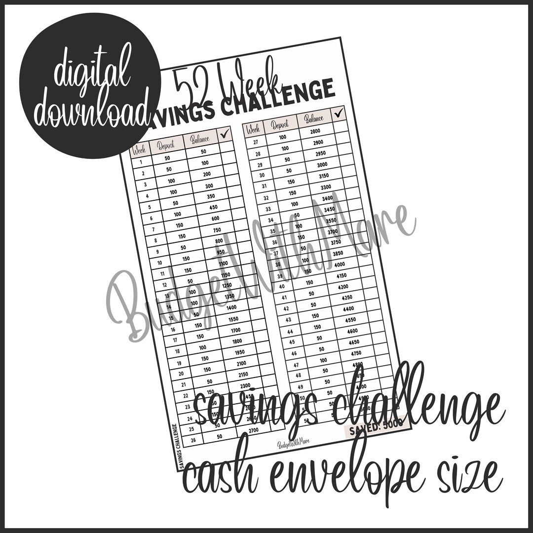 20k in 52 Weeks Savings Challenge | Savings Challenge Printable ...