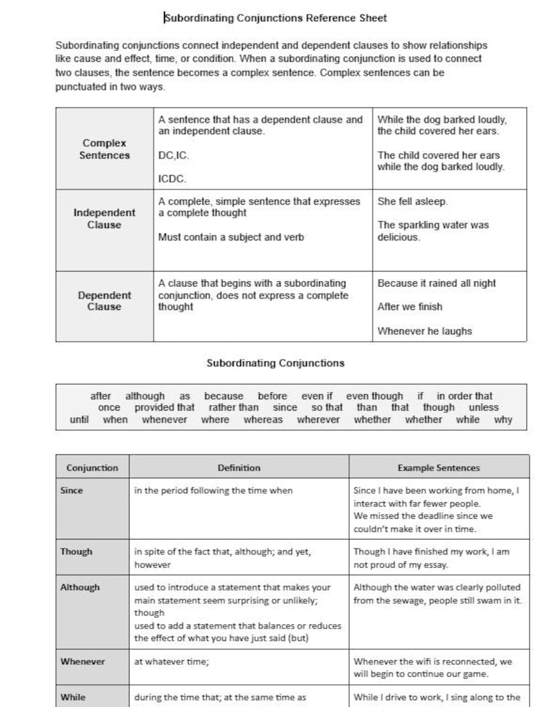 Subordinating Conjunctions Reference Sheet - Etsy