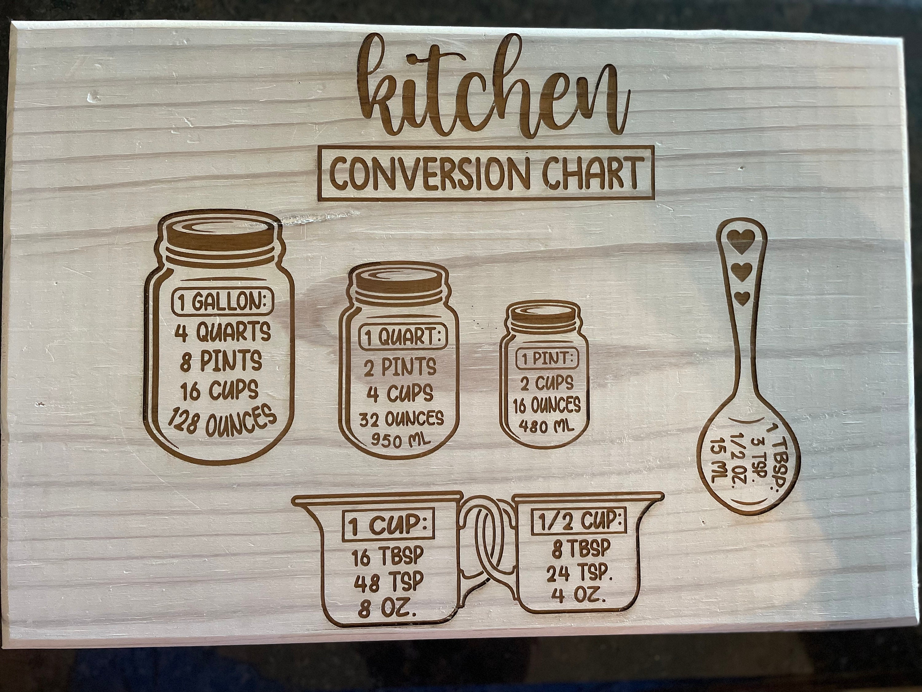 Kitchen Conversion Chart - Etsy