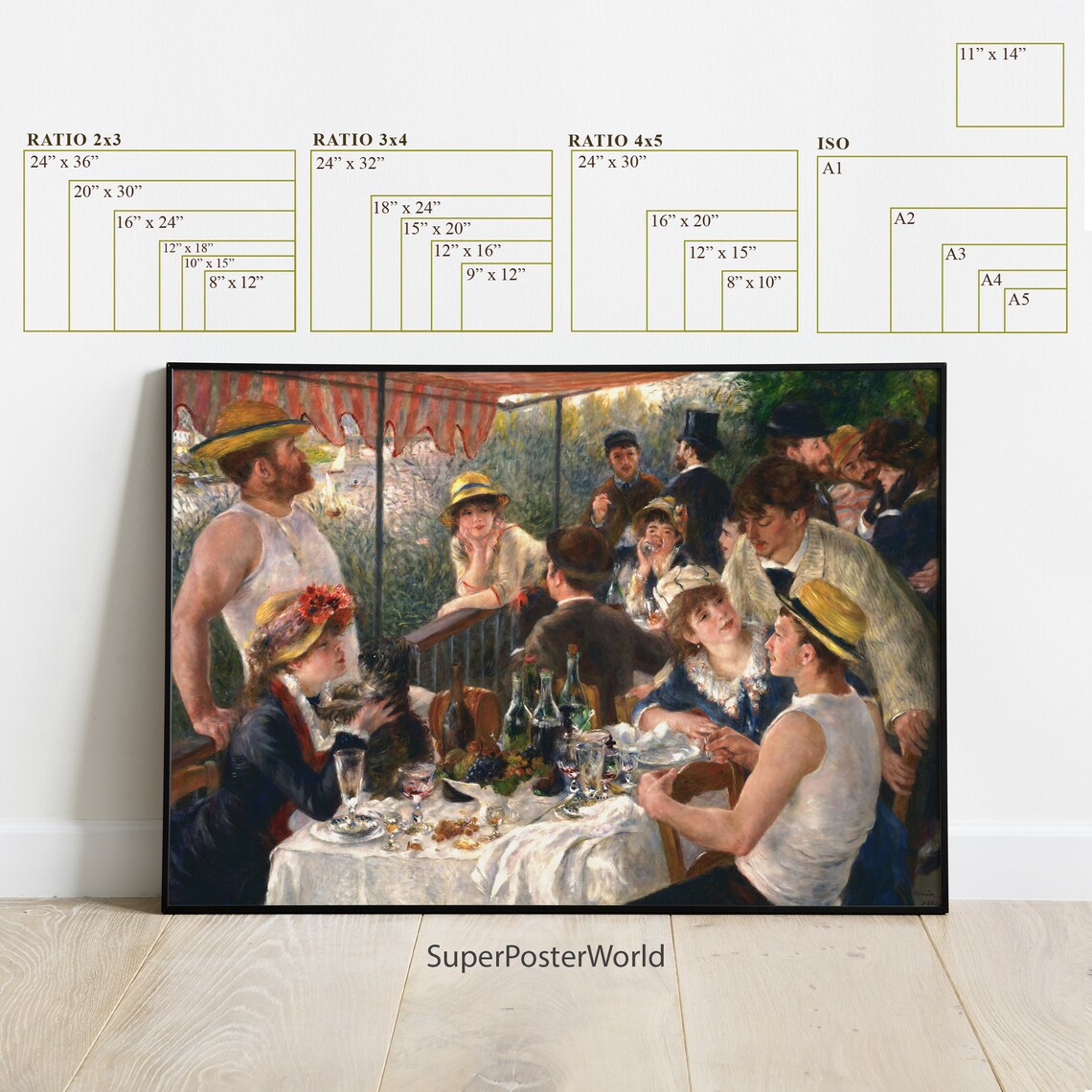 Luncheon of the Boating Party by Pierre-auguste Renoir Print Vintage ...