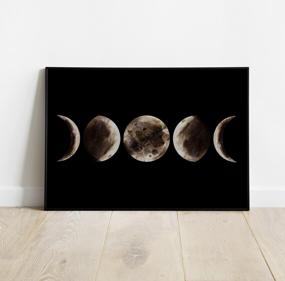 Mondphasen Hintergrund Mondphasen Und Lilith Schwarzer Mond, Falscher