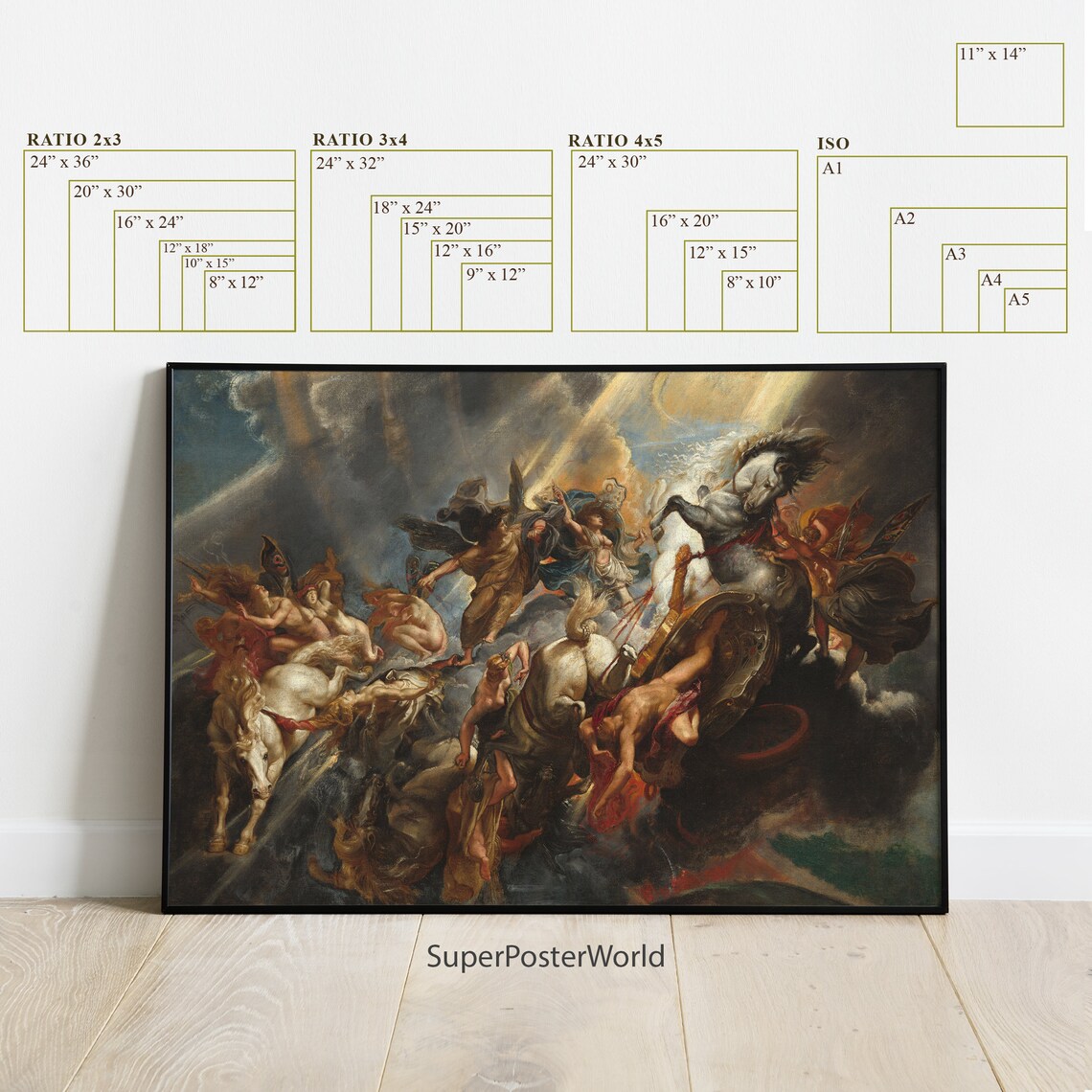 The Fall of Phaeton by Peter Paul Rubens, Poster Wall Art, Classic Fine ...