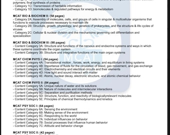 Ultimate MCAT Prep Set / MCAT Study Guide Mcat Study - Etsy