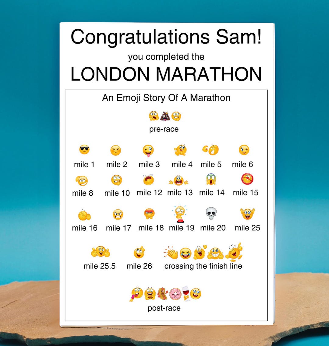 Funny London Marathon Emoji Card Witty Emoji Good Luck Card for the ...