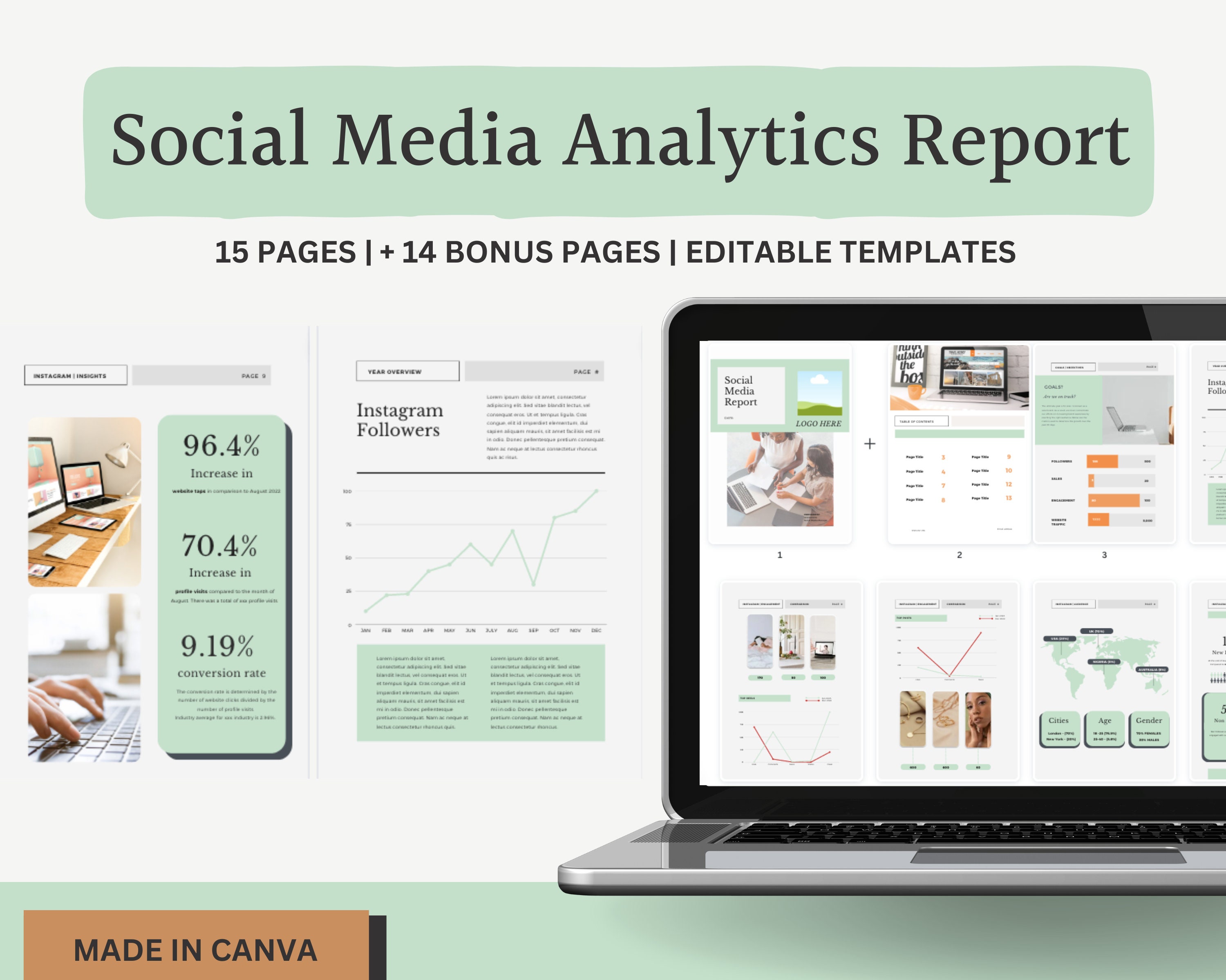 Social Media Analytics Report Template Social Media Performance Report ...