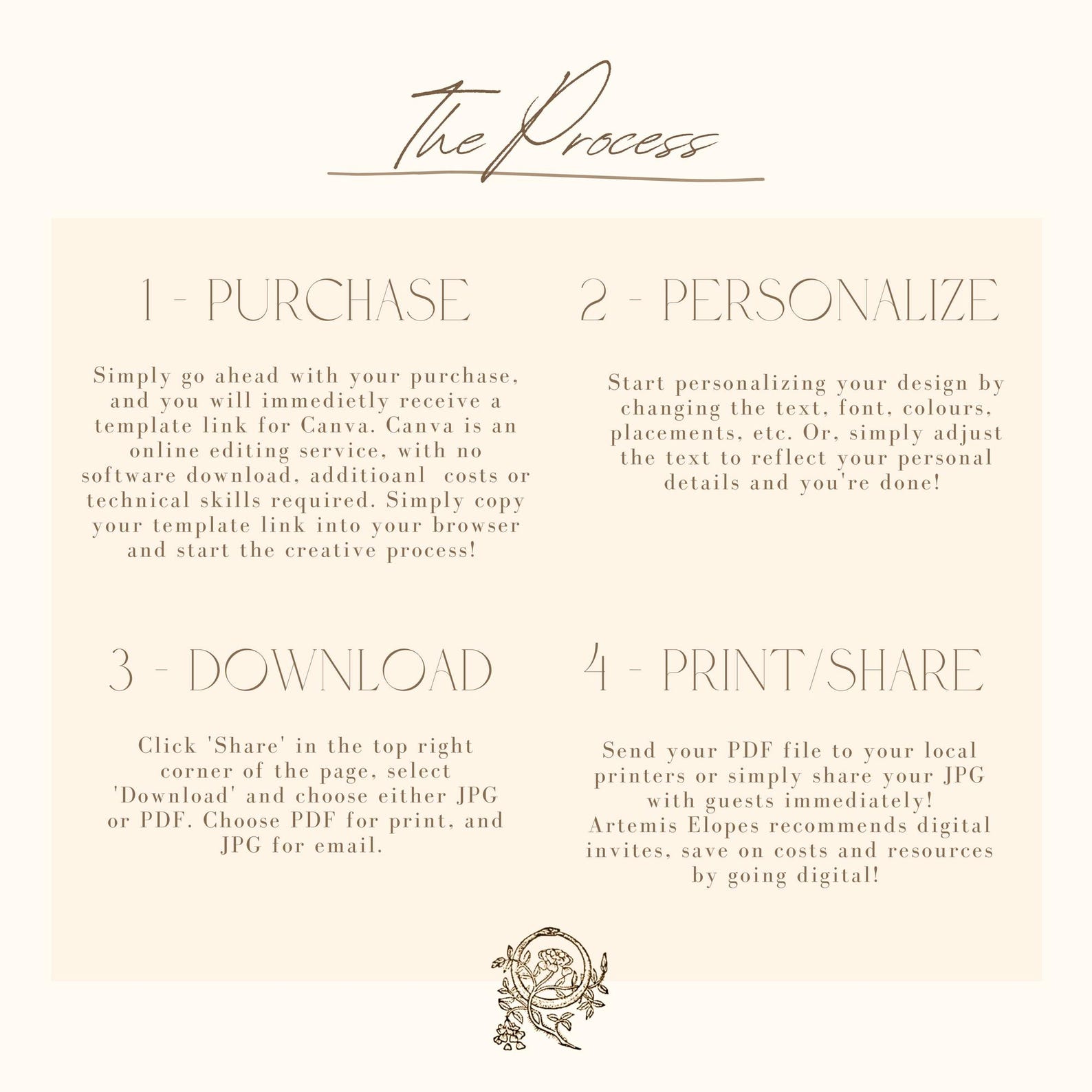 Hand Drawn Blue Illustrated Dinner Party Invite Template - Editable ...