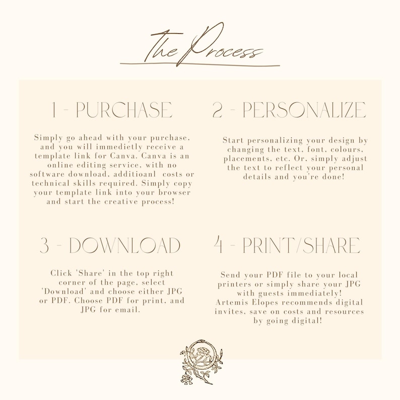 Hand Drawn Blue Illustrated Dinner Party Invite Template - Editable ...