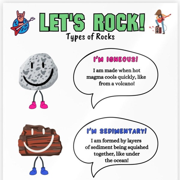 Types of Rocks Poster - Etsy