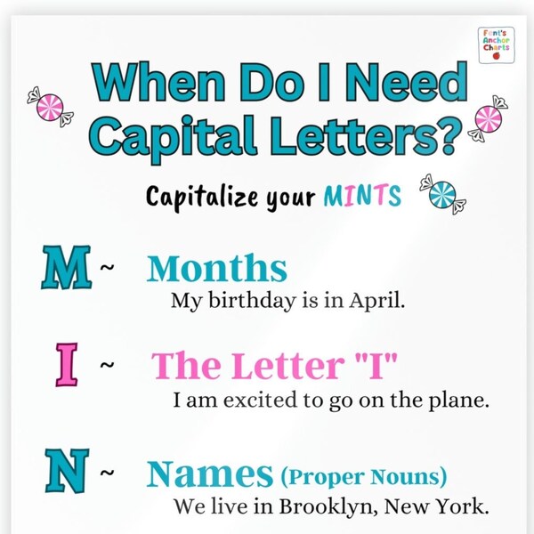 Anchor Charts for Classroom - Etsy