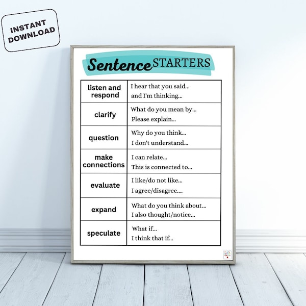 Sentence Anchor Chart - Etsy