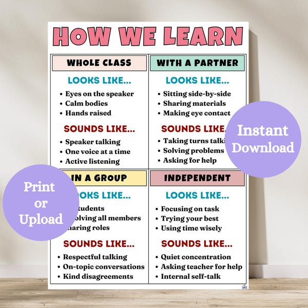 How We Get Home Chart - Etsy