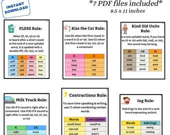 Bonus Letter/floss Rule Anchor Chart - Etsy Canada