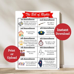 Bill of Rights Resources, 10 Amendments Anchor Chart, US Constitution ...