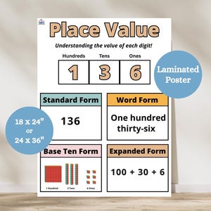 Place Value Anchor Chart, Hundreds Tens Ones, Place Value Poster, Math ...