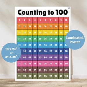 Hundreds Chart, Counting 1-100 Poster, Count to 100, Kindergarten ...