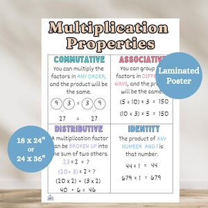 Multiplication Properties Anchor Chart, Math Properties Poster ...