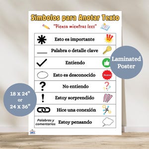 Symbols for Annotating Text Anchor Chart, Mark up the Text Poster ...