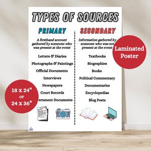 Primary Vs. Secondary Sources, Types of Sources Poster, Research Skills ...