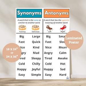 Synonyms and Antonyms Anchor Chart, ELA Classroom Poster, English ...