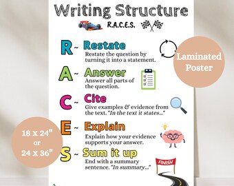 RACES Anchor Chart - Etsy