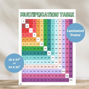 Math Multiplication Times Table, Rainbow Times Table Poster, 0-12 Times ...