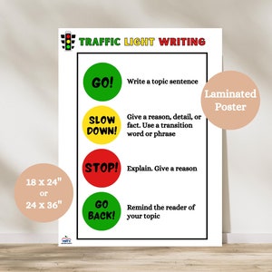 Traffic Light Writing Anchor Chart, Paragraph Structure Poster, ELA ...