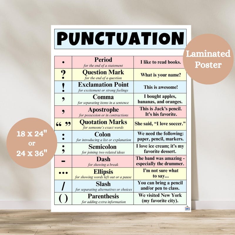 Punctuation Poster - Etsy
