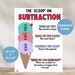 Scoop on Subtraction Anchor Chart, Subtraction Steps Poster, First ...