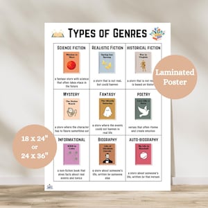 Types of Genres Anchor Chart, Literary Genre Poster, Elementary Reading ...
