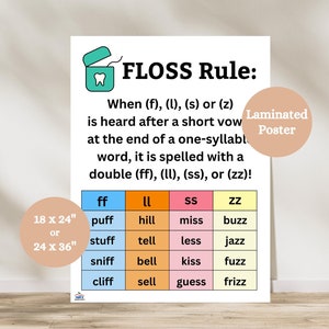Floss Rule Anchor Chart, Double Consonant Anchor Chart, Floss Spelling ...