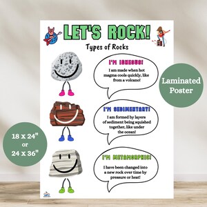 Types of Rocks Anchor Chart, Geology Anchor Chart, Elementery Science ...