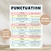 Printable Punctuation Anchor Chart, Punctuation Marks Poster, Classroom ...