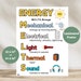 MELTS Forms of Energy Anchor Chart, Teaching Forms of Energy in Science ...