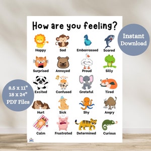 Printable How Are You Feeling Poster, Emotion Check In, Self Regulation ...