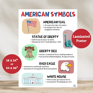 United States Symbols Anchor Chart, Elementary Civics Poster ...