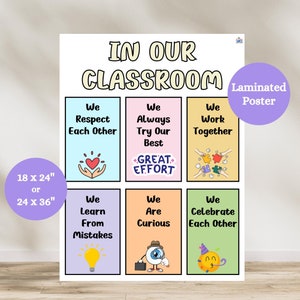 Kindergarten Classroom Expectations Anchor Chart, in Our Classroom Poster, Early Elementary ...