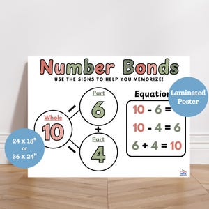 Number Bonds Anchor Chart, Math Anchor Chart for Kindergarten, Part ...