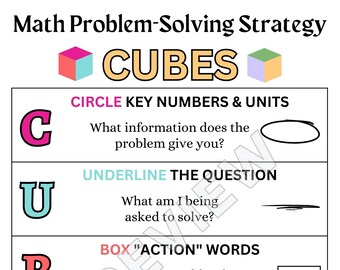 Writing Process Anchor Chart, Steps of Writing Anchor Chart, Writing ...