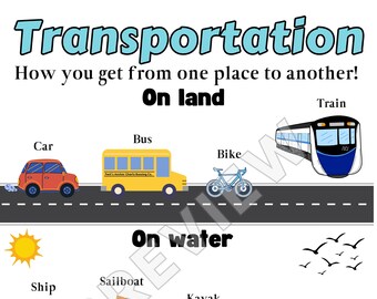 Transition Words Anchor Chart Transition Words in Writing Writing ...