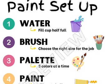 Traffic Light Writing Anchor Chart Writing Process Anchor - Etsy