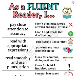 Fluent Reader Anchor Chart, Reading Fluency Anchor, Reading Support ...