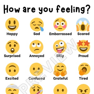 How Are You Feeling Poster, Emotion Check In, Self Regulation Poster ...