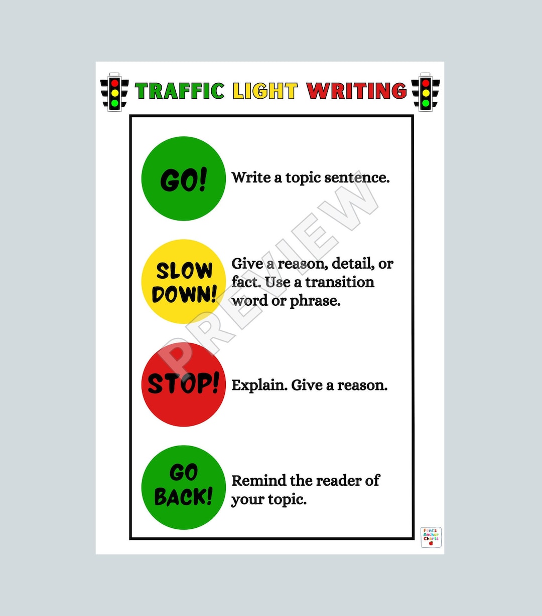 Traffic Light Writing Anchor Chart, Writing Process Anchor Chart, ELA ...