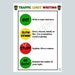 Traffic Light Writing Anchor Chart, Writing Process Anchor Chart, ELA ...
