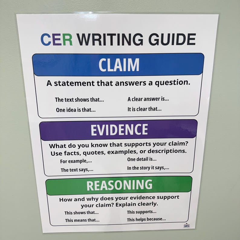 CER Writing Laminated Anchor Chart | Claim Evidence Reasoning Poster - Etsy