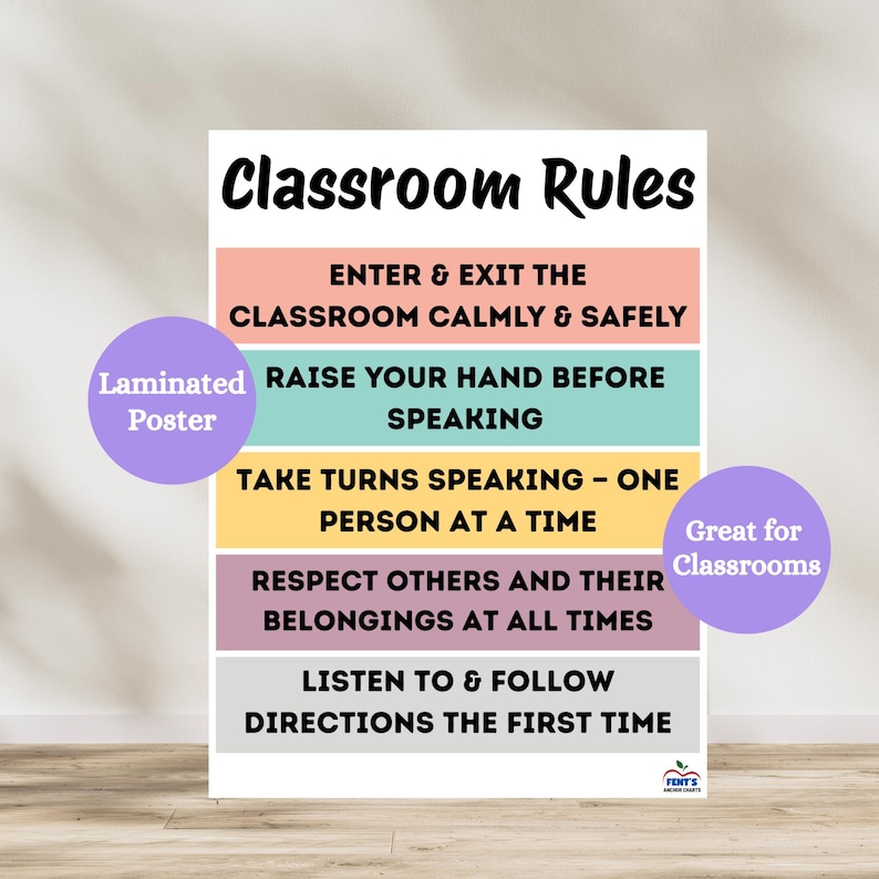 Classroom Rules Laminated Poster | Elementary Classroom Management ...
