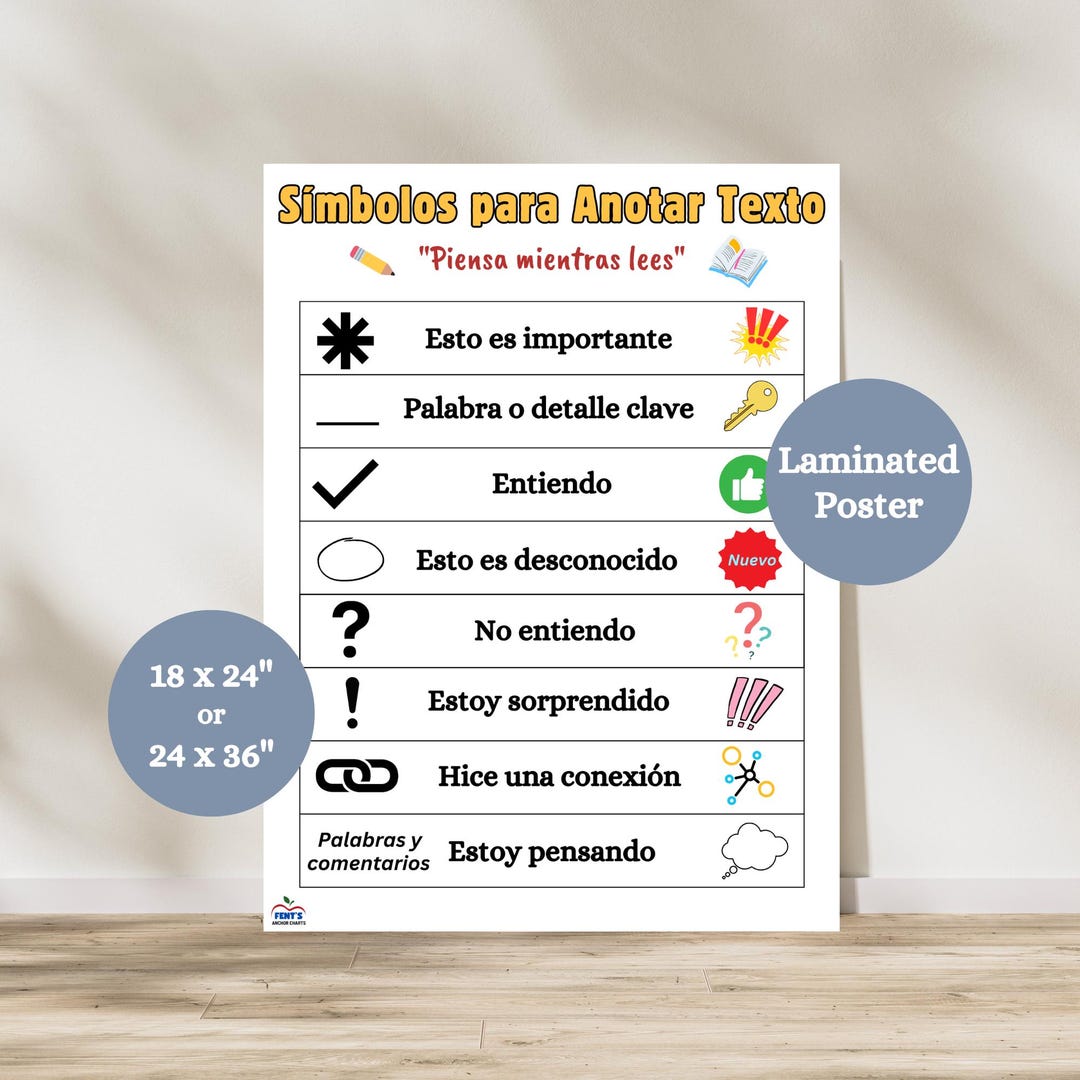Symbols for Annotating Text Anchor Chart, Mark up the Text Poster ...